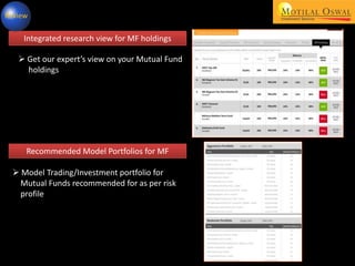 Integrated Trading Platform | PPTX