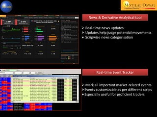 Integrated Trading Platform | PPTX