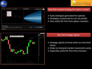 Integrated Trading Platform | PPTX