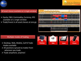 Integrated Trading Platform | PPTX