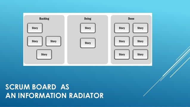 PMBOK and Agile in IT projects