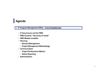 IT PMO Charter (Linkedin) | PPT