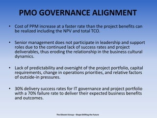 IT PMO Governance | PPT