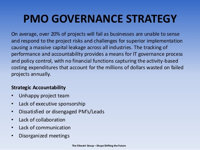 IT PMO Governance