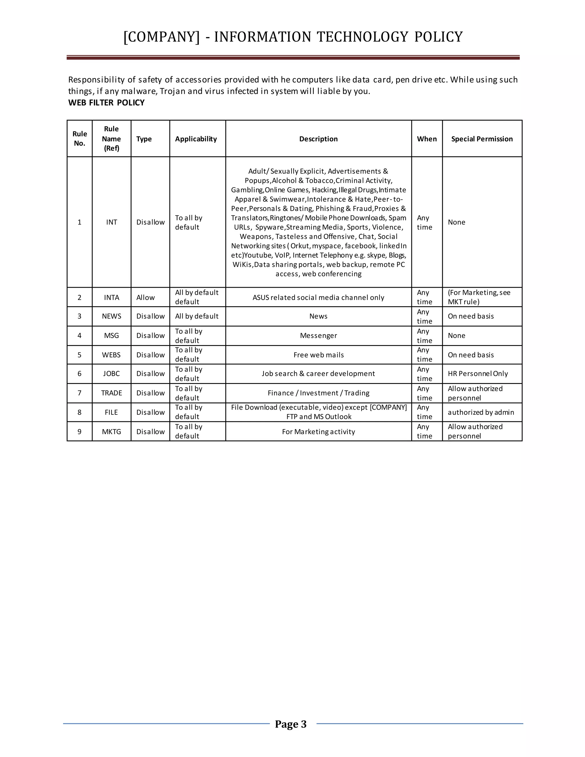 It policy (ver 1.0) | PDF