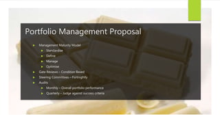 It portfolio management case study presentation | PPTX