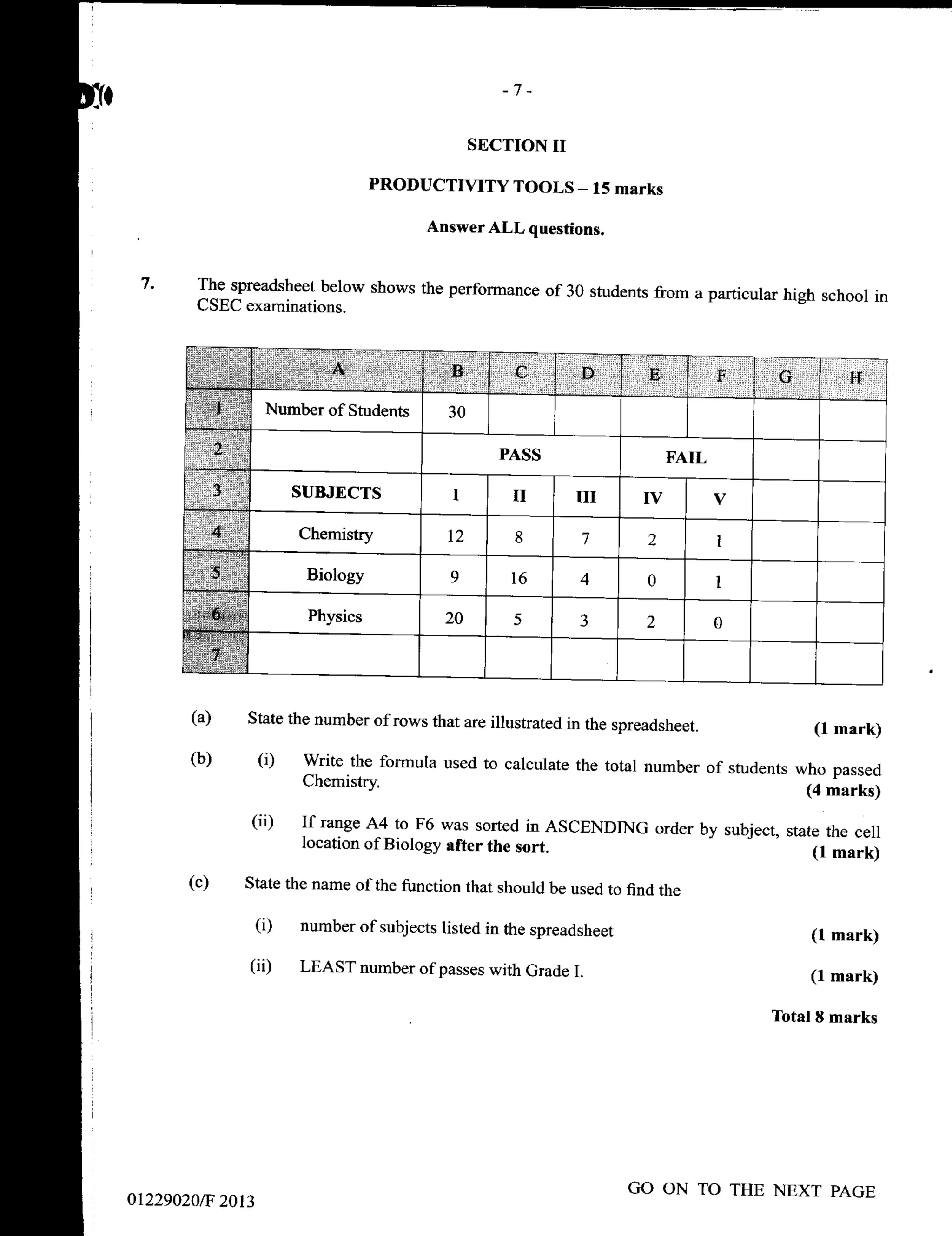 CSEC Information Technology Past Papers | PDF