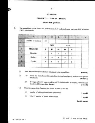 CSEC Information Technology Past Papers | PDF