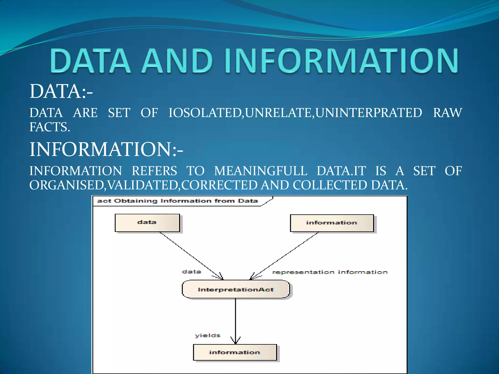 Introduction to Information Technology (IT) | PPTX