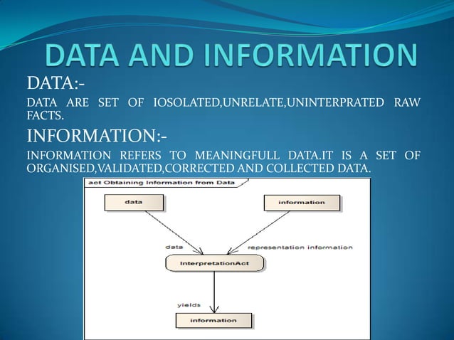 Introduction to Information Technology (IT) | PPTX