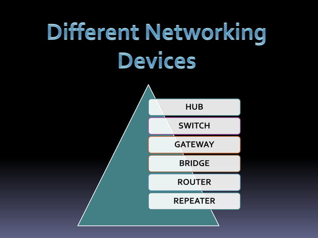 Networking Devices | PPTX | Computer Networking | Computing