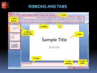 Microsoft Power Point 2007 (Basics) | PPTX
