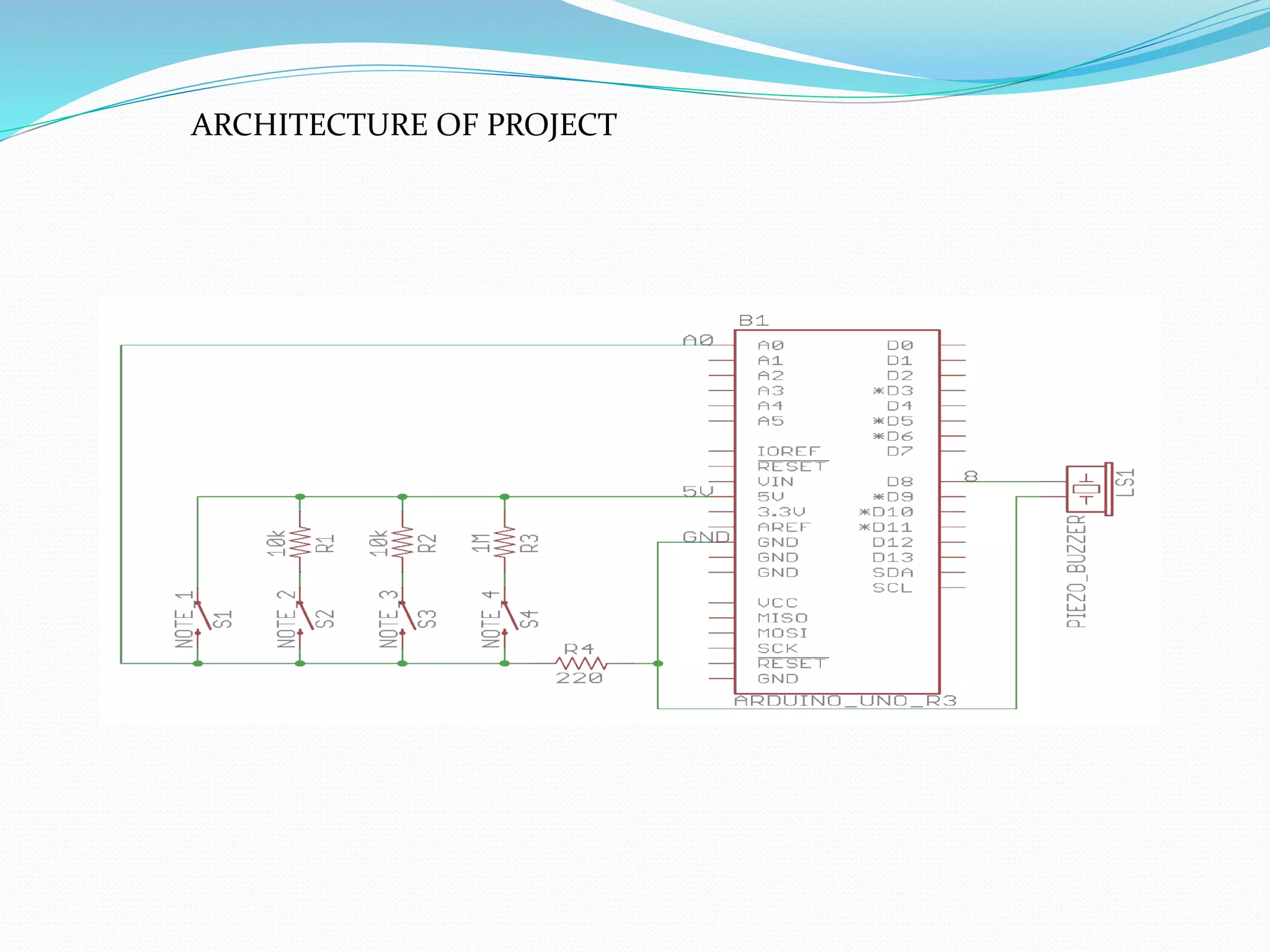 Keyboard Instrument Ppt
