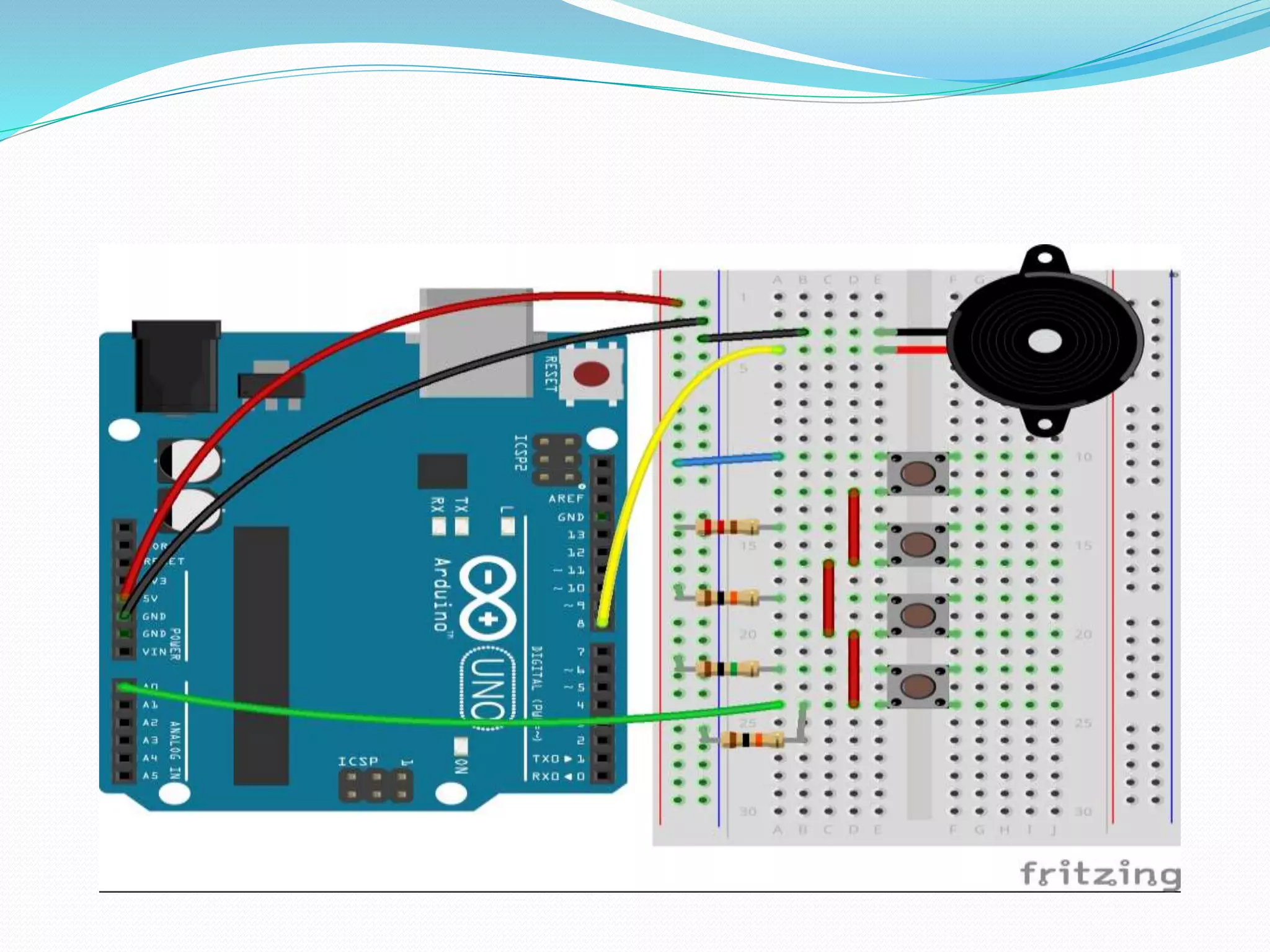 Keyboard Instrument Ppt