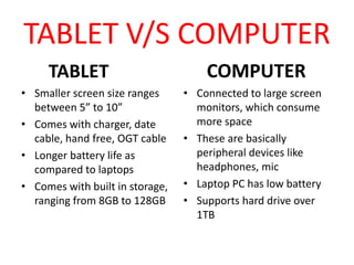 Information Technology | PPT | Free Download
