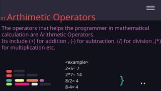 OPERATORS UNDER C++ POWER POINT PRESENTATION | PPT