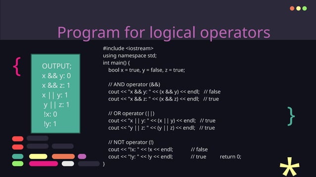 OPERATORS UNDER C++ POWER POINT PRESENTATION | PPT | Free Download