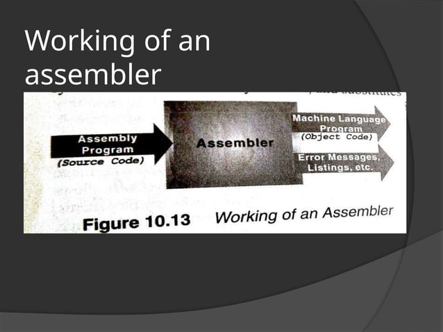 IT ppt (Computer Languages).ppt, computer languages | PPT