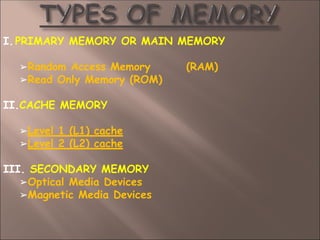 IT ppt (computer memory and its types in detail) | PPTX