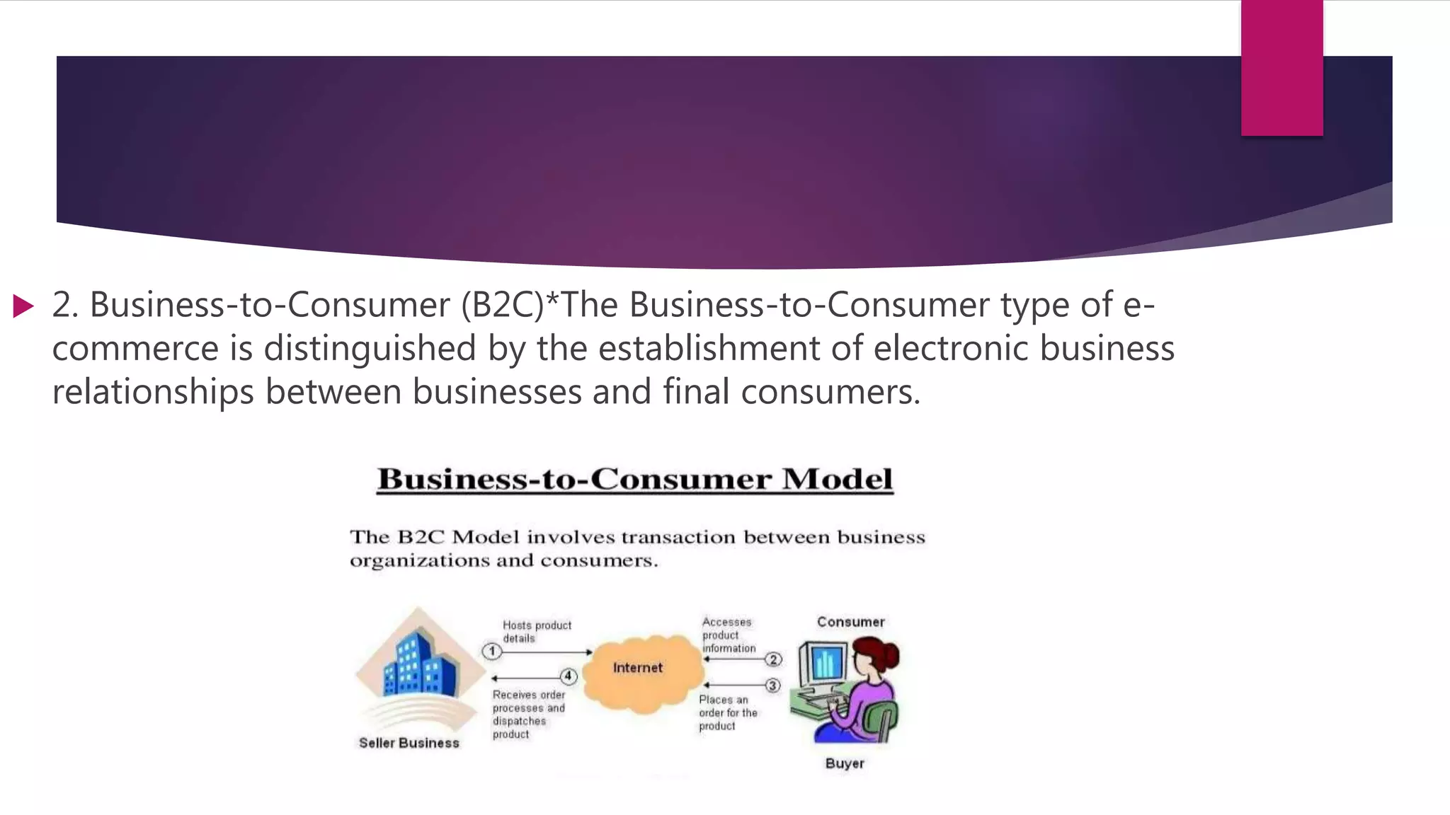 TYPES OF E-COMMERCE | PPTX