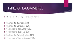 TYPES OF E-COMMERCE | PPTX