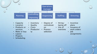 Manufacturing of Washing Machine | PPTX