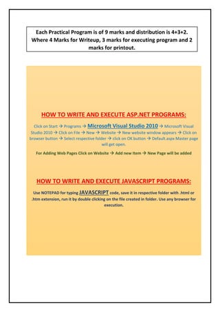 HSc Information Technology Practical List | PDF