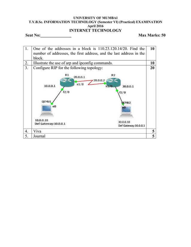 INFORMATION TECHNOLOGY (2016)- SEM_VI - PRACTICAL (SLIP) QUESTIONS | PDF