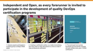 ITpreneurs’ DevOps Portfolio- Professionalizing DevOps Skills | PPT