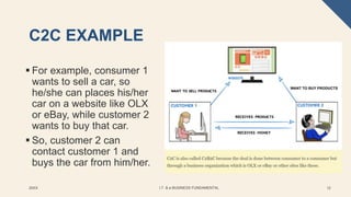 IT PRESENTAION YASH & GROUP.pptx