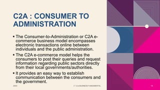 IT PRESENTAION YASH & GROUP.pptx