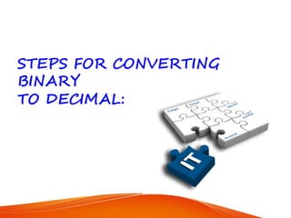 CONVERSION OF BINARY TO DECIMAL | PPT