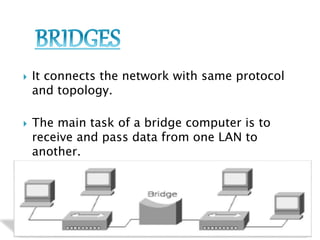 computer networks presentation | PPT