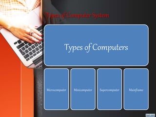 Types of Computer System, Web Page and Security System | PPT