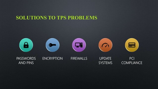 TRANSACTION PROCESSING SYSTEMS (TPS) | PPT