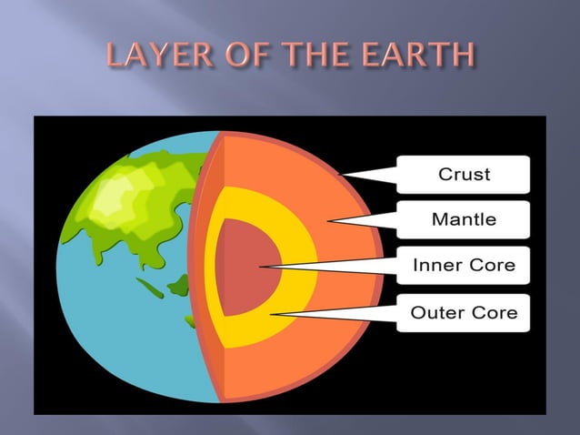 STRUCTURE OF THE EARTH | PDF