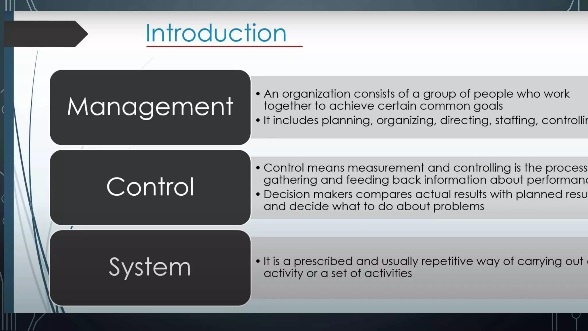MIS in controlling it_Presentation.pptx