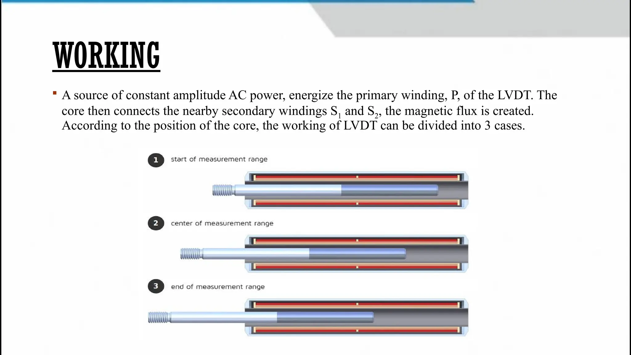 Instrumentation presentation by engineering .pptx