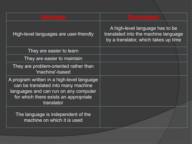 Features of machine language, assembly language, high level language ...