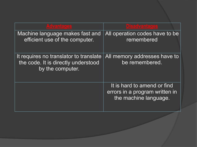 Features of machine language, assembly language, high level language ...