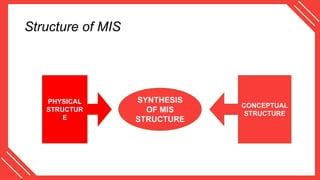 MANAGEMENT INFORMATION SYSTEM | PPT