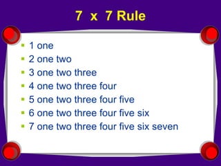 IT Presentation Principles | PPT