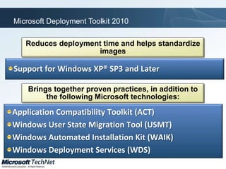 Windows 7 Deployment Enhancements | PPTX