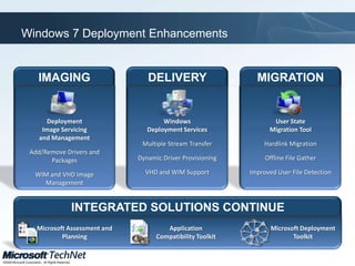 Windows 7 Deployment Enhancements | PPTX