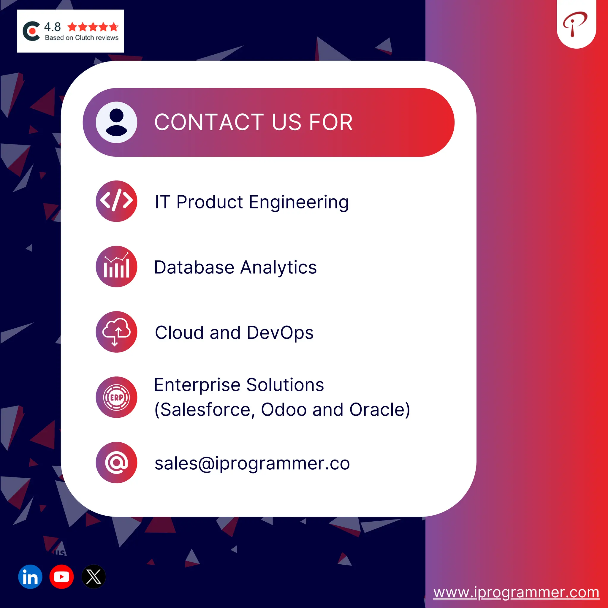 The Blueprint for Digital Transformation: iProgrammer’s Product Engineering Services | PDF