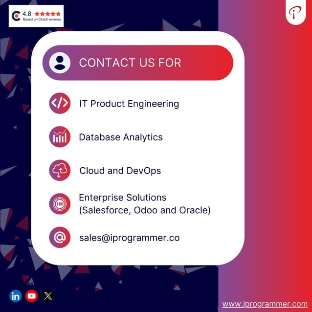 The Blueprint for Digital Transformation: iProgrammer’s Product Engineering Services | PDF