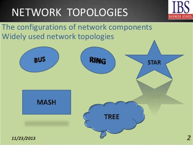 PROJECT network topologies