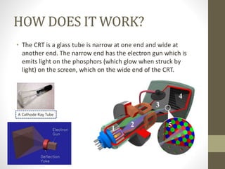 The Cathode Ray Tube | PPTX