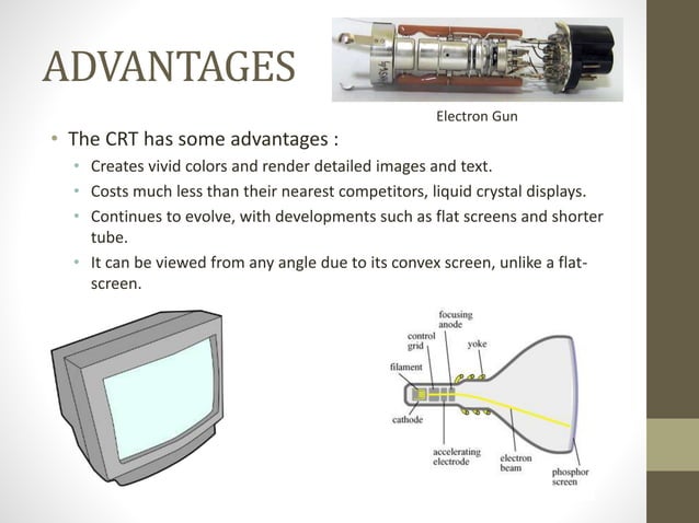 The Cathode Ray Tube | PPT