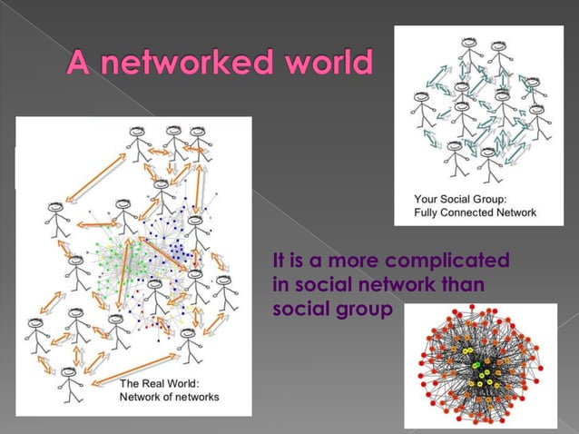 It project social network | PPTX